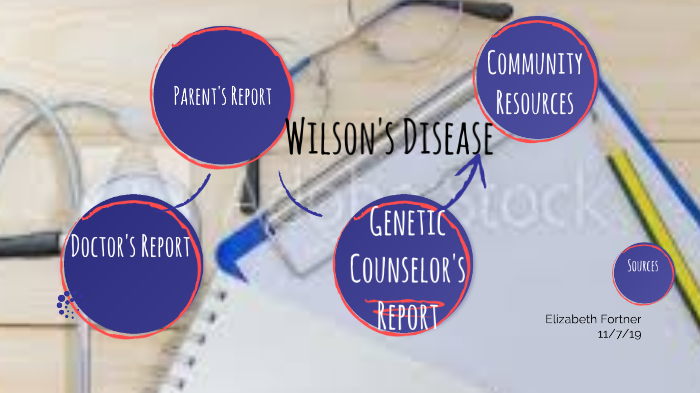 Wilson's Disease by Elizabeth Fortner on Prezi