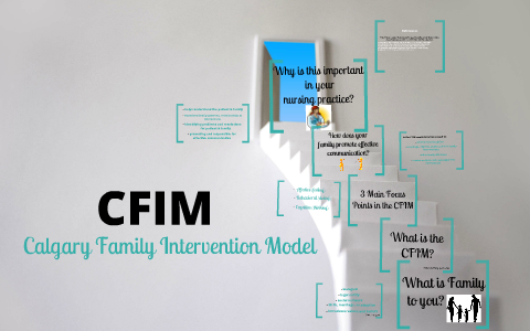 Calgary Family Intervention Model by Kara Hartwig on Prezi