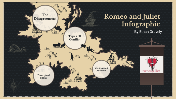 Romeo and Juliet Infographic by Ethan Gravely on Prezi