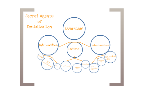 Secret Agents of Socialization IDC4O/U by Finley Clare on Prezi