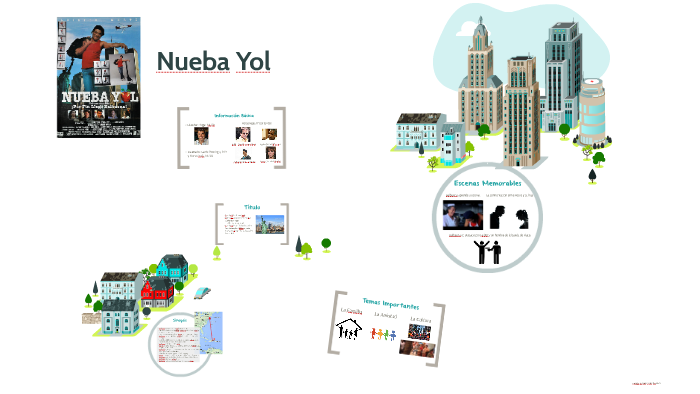 Nueba Yol by Lauren Butkus on Prezi