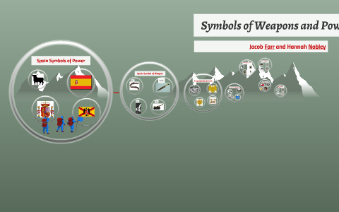 Symbols of Weapons and Power by Hannah Nobley on Prezi