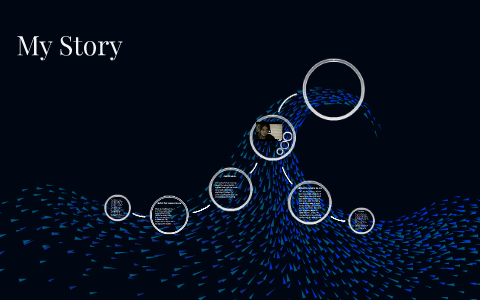 My Story by michael shular on Prezi