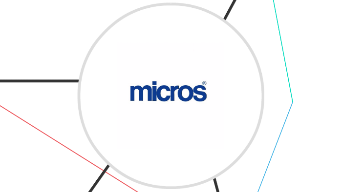 How To Use Micros POS System by maria nunez on Prezi