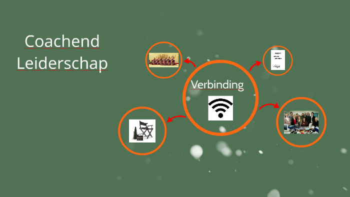 Coachend leiderschap by Laura Parmentier on Prezi