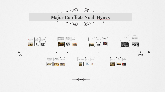 Major Conflicts Noah Hynes by Noah Hynes on Prezi