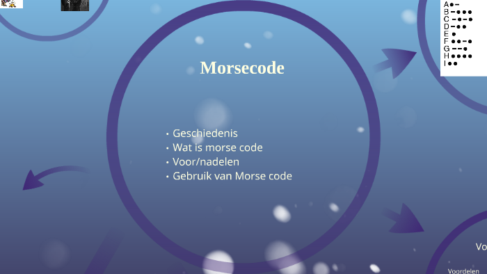 Morsecode by Sander Dominicus on Prezi