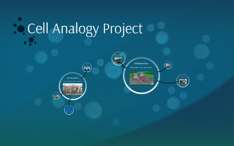 Cell Analogy Project by Trevor Bruinix on Prezi