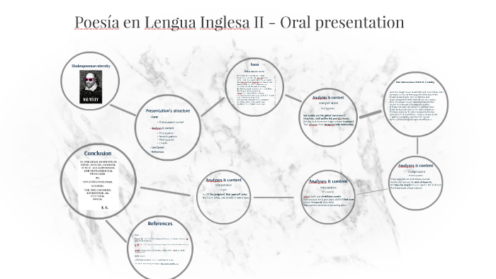 Poesía en Lengua Inglesa II - Oral presentation by Luis Armengol Díaz ...