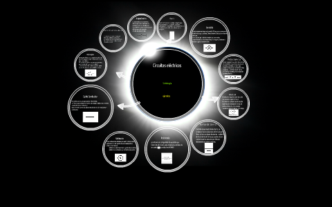 Circuitos electricos by Bryan Infante on Prezi