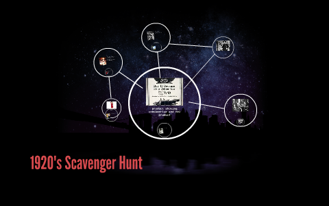1920's Scavenger Hunt by Timeyin Avworo on Prezi