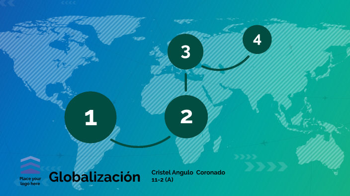 Infografía Estudios Sociales by cami coro on Prezi