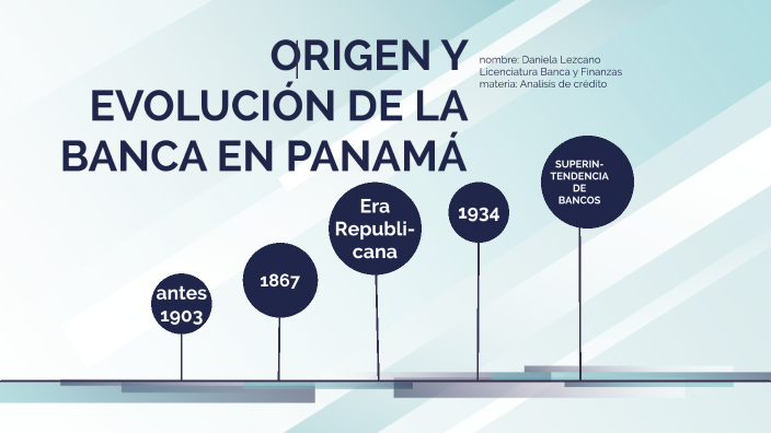 SISTEMA BANCARIO PANAMEÑO by Daniela Lezcano on Prezi
