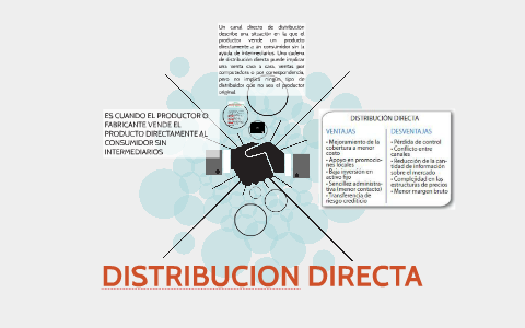 DISTRIBUCION DIRECTA by estefany arroyave on Prezi