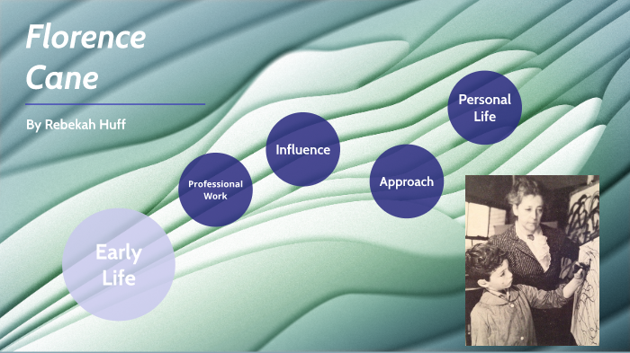 Florence Cane by Rebekah Huff on Prezi