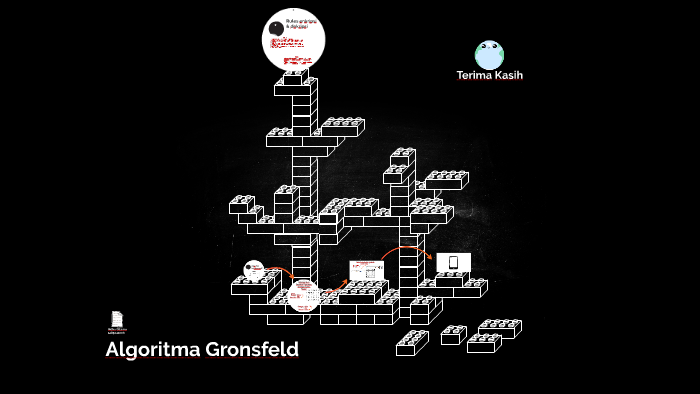 Algoritma Gronsfeld by Ridho Ditama on Prezi