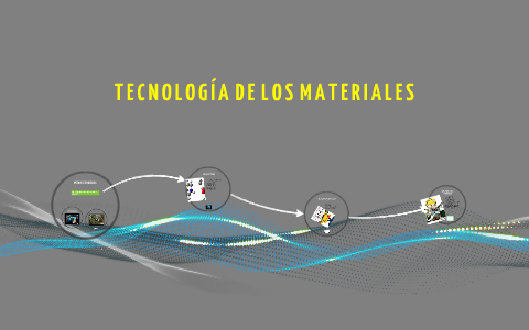 MATERIALES TECNOLÓGICOS by tan nus on Prezi