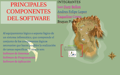 PRINCIPALES COMPONENTES DEL SOFTWARE by andres felipe lopez castañeda ...