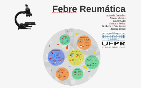 Febre Reumática by Guilherme Grzelkovski on Prezi