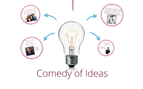 Comedy of Ideas by Regan Witkowski on Prezi