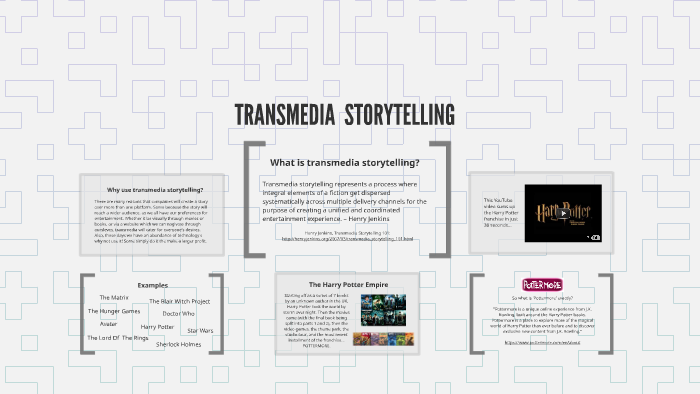 Transmedia Storytelling - Harry Potter by Demi King on Prezi