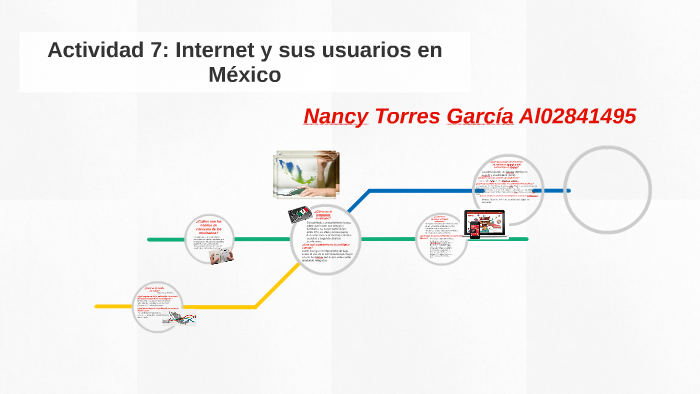 ¿Cómo es el internauta mexicano? by NANCY TORRES on Prezi