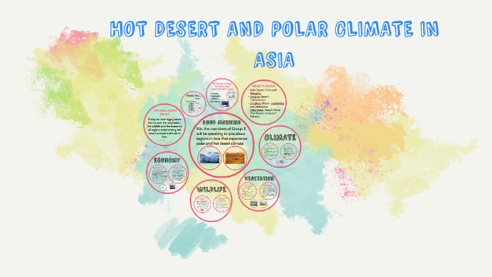 HOT DESERT AND POLAR CLIMATE IN ASIA by Alexander the Great on Prezi