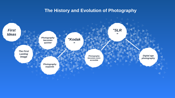 The History and Evolution of Photography by Aaron Lipsky on Prezi
