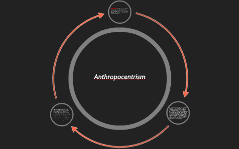 Anthropocentrism by Andres Olvera on Prezi