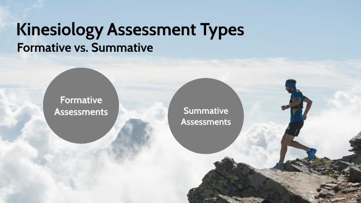 Kinesiology Assessment Types by Abby Helnore on Prezi