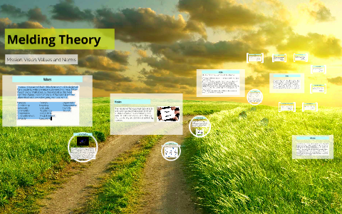 Melding Theory by Matthew Bednorz on Prezi