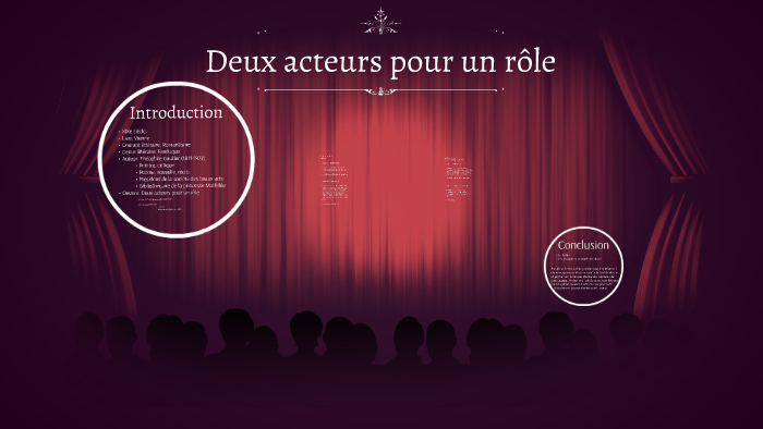 Deux acteurs pour un rôle by Alex Thibodeau on Prezi