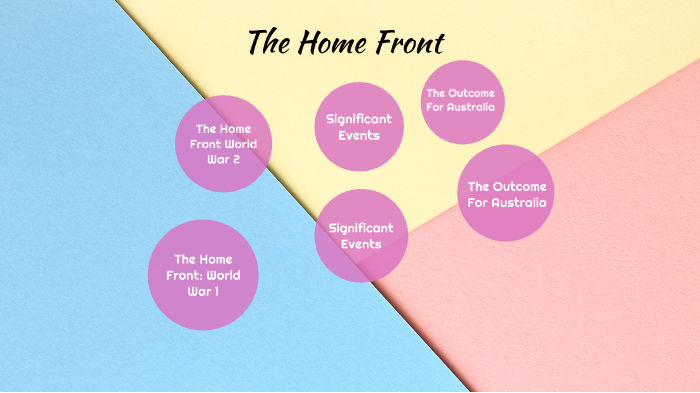 The Australian Homefront In WW1 & WW2 by georgia sargeant on Prezi