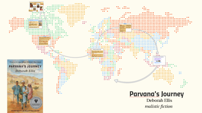 Parvana's Journey by RealGamer151 (Matthew) on Prezi