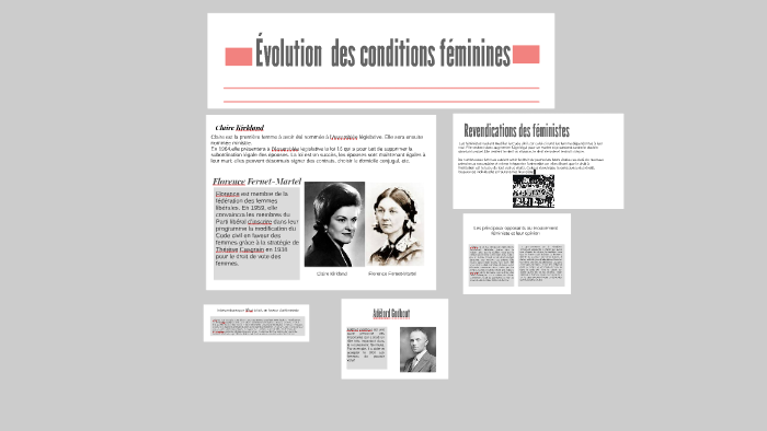 évolution de la condition féminine by Jade Huard