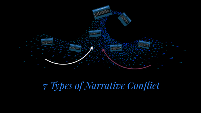 7 Types of Narrative Conflict by lovely mangadap on Prezi