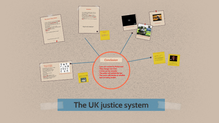 The UK justice system by Anthony Lax on Prezi