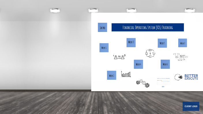 Video Version FOS Training Sample by michael urness on Prezi