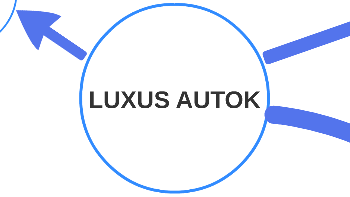 Luxus autok by Ákos Kara on Prezi