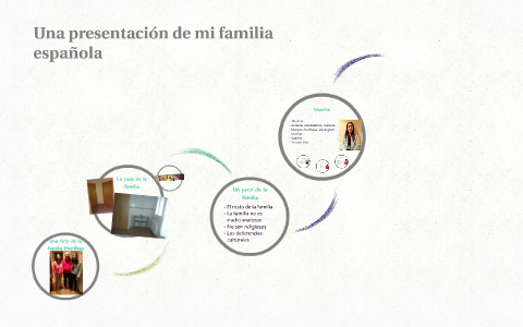 Una presentación de mi familia española by Marie Hansen on Prezi