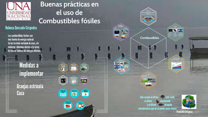 Combustibles fósiles by Rebeca Quesada Céspedes on Prezi