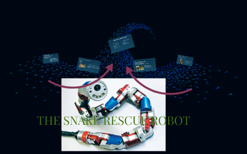 THE SNAKE RESCUE ROBOT by JACOB JIMMY on Prezi