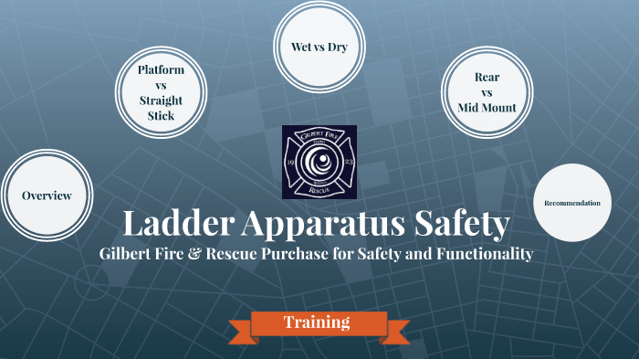 GFRD Ladder Presentation by Shea Kearney on Prezi