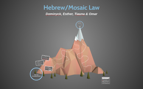 Hebrew/Mosaic Law by Esther Chew on Prezi