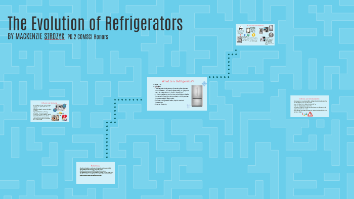 The Evolution of Refrigerators by Mackenzie Strozyk on Prezi