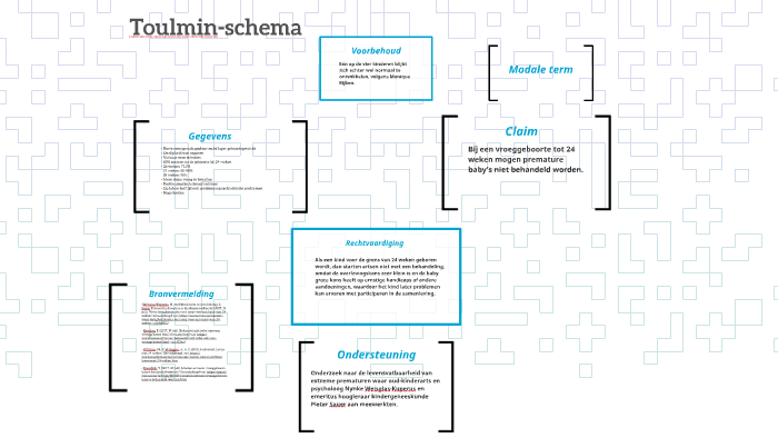 Toulmin-schema by Lisa Dikker on Prezi