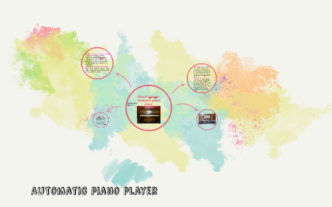 Edward Leveaux- The automatic piano player by brianna :) on Prezi