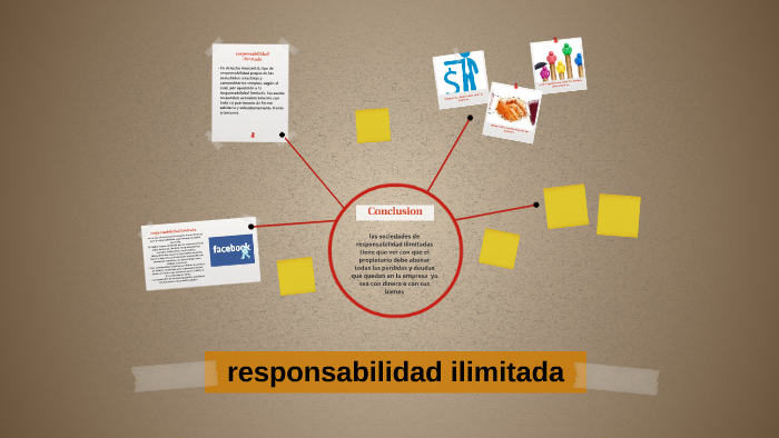 responsabilidad ilimitada by Brayan Sarango on Prezi