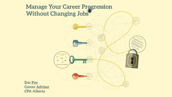 Internal Career Progression by Eric Pye on Prezi