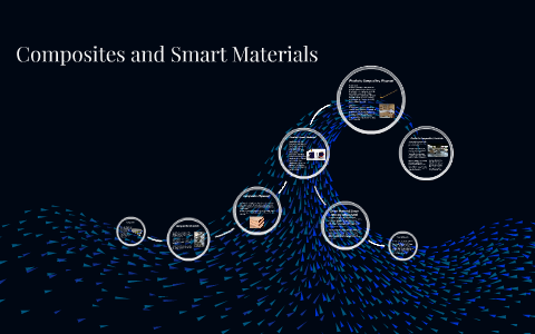 Composites and Smart Materials by Tomas Campos on Prezi